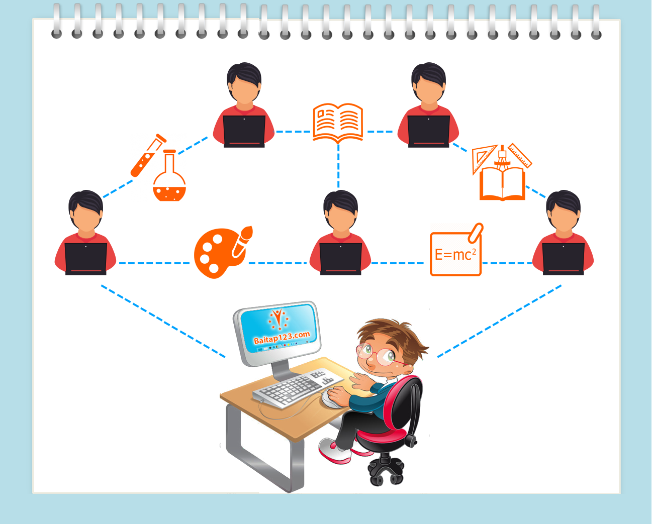 KHÓA HỌC ONLINE - ASEAN